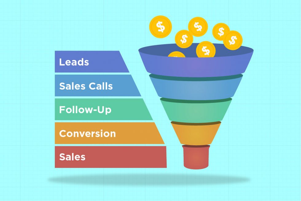 3 Tips to Improve Your Sales Conversions - Soul Seed